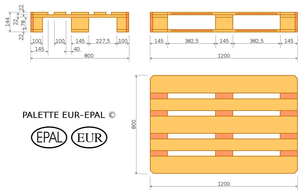 Afmeting Europallet Blokpallet EPAL EUR J Heebink Transport Afmeting Europallet Blokpallet EPAL EUR J Heebink Transport